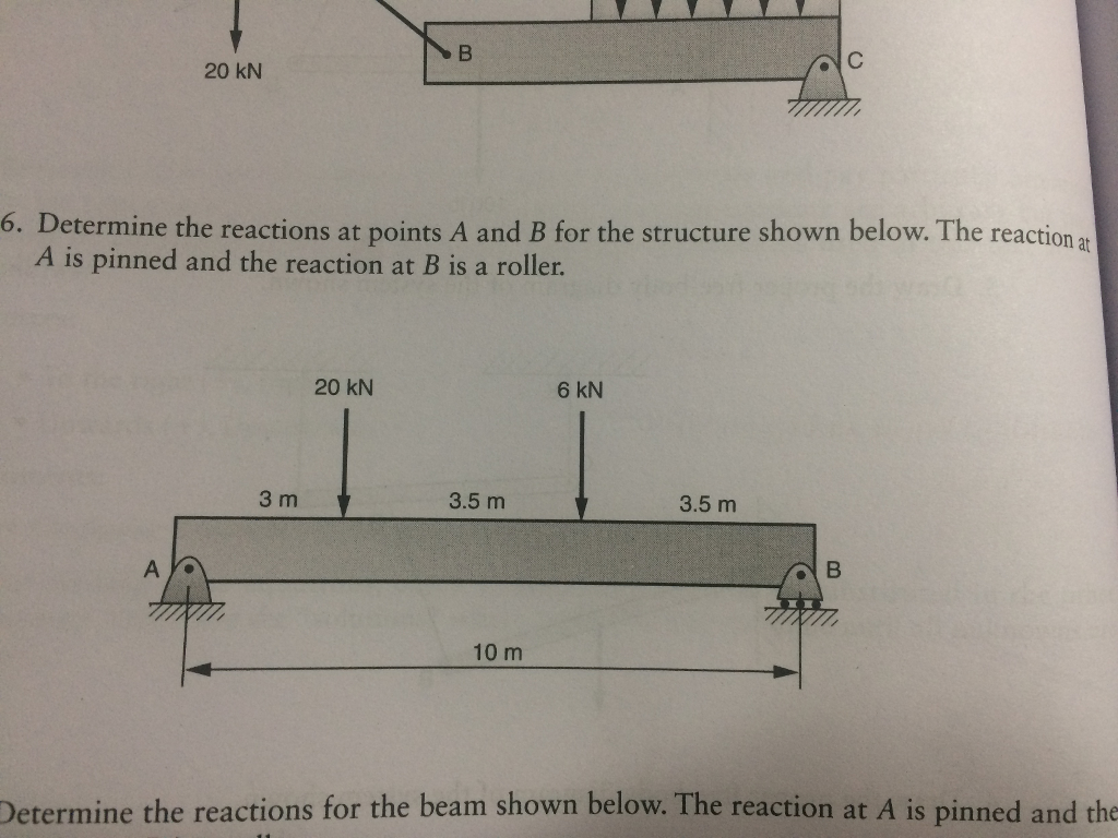 Solved Determine the reactions at points A and B for the | Chegg.com