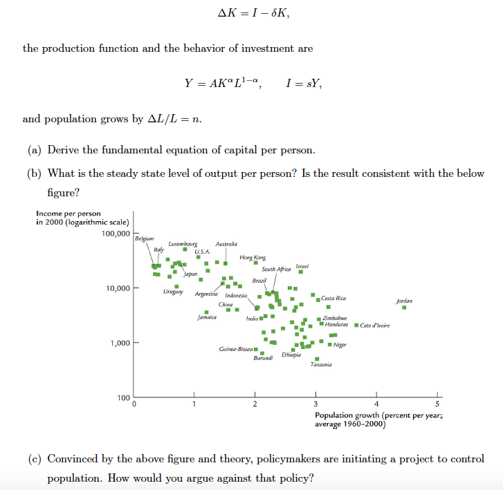 Solved (a) Derive the fundamental equation of capital per | Chegg.com