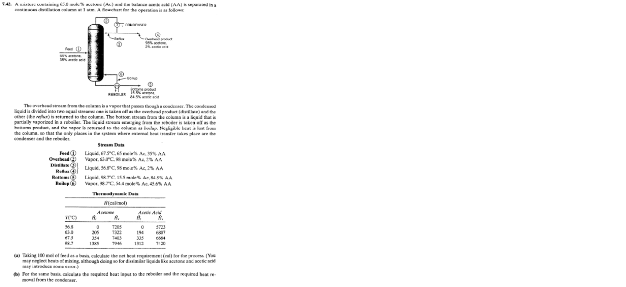 A mixture containing 65.0 mole % acetone(Ac) and the | Chegg.com