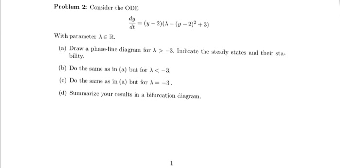 Solved Consider the ODE With parameter Draw a phase-line | Chegg.com