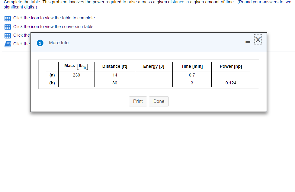 Solved Complete the table. This problem involves the power | Chegg.com