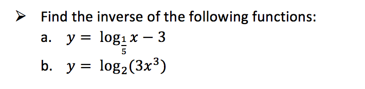 Solved Find the inverse of the following functions: y = | Chegg.com