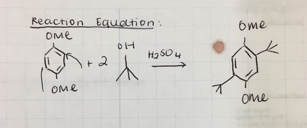 Solved Reaction Equothion OMe ome H2 S0 4 oMe ome | Chegg.com