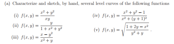 Solved (a) Characterize and sketch, by hand, several level | Chegg.com