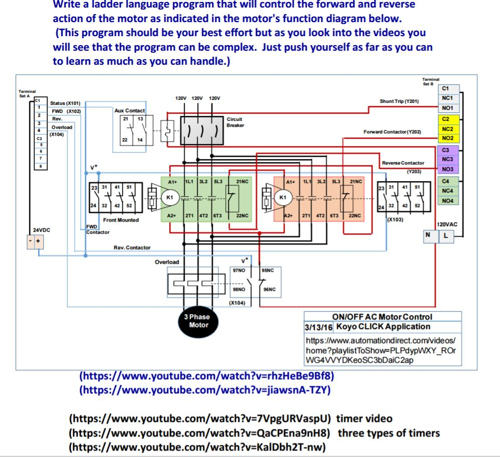Write a ladder language program that will control the | Chegg.com