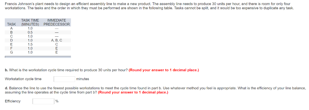 Solved Francis Johnson's plant needs to design an efficient | Chegg.com