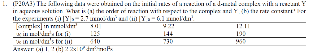 Solved P20a3 The Following Data Were Obtained On The