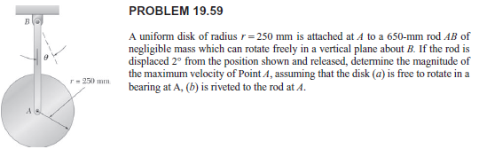 Solved PROBLEM 19.59 A uniform disk of radius r=250 mlm is | Chegg.com