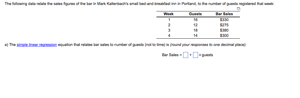 Solved The Following Data Relate The Sales Figures Of The