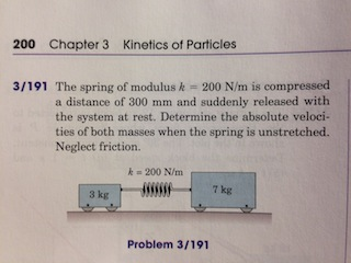 Solved The spring modulus k = 200 N/m is compressed a | Chegg.com