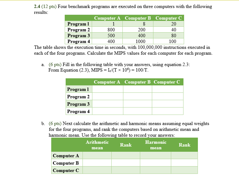 Solved Please fill out the answer for each column in the | Chegg.com