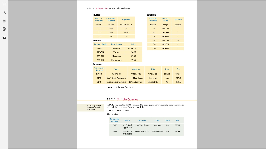 Solved 1. Use the sample database (four tables Invoice, | Chegg.com
