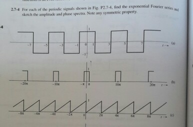 Solved for each of the periodic signals shown in fig.find | Chegg.com