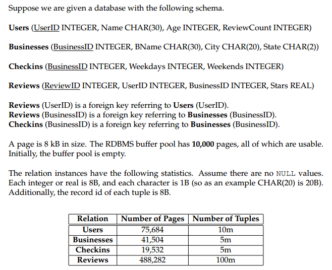 Solved Suppose we are given a database with the following | Chegg.com