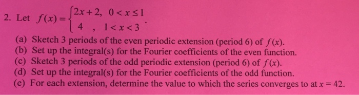 Solved Sketch 3 periods of the even periodic extension | Chegg.com