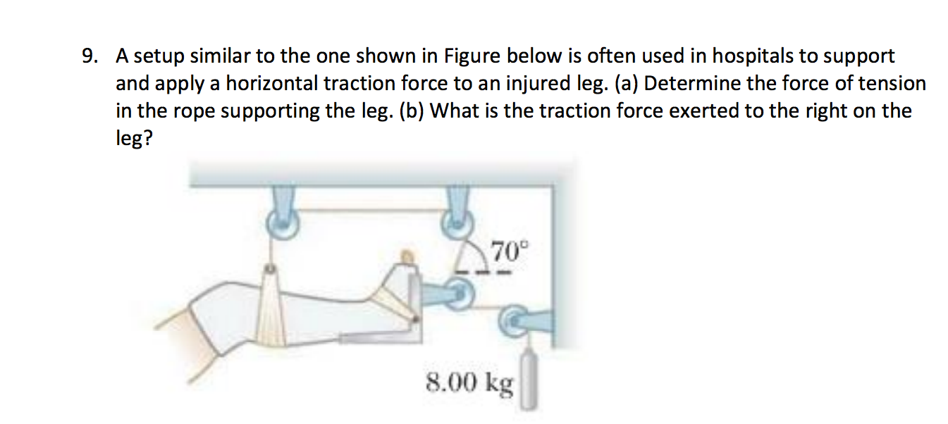 Solved 9 A Setup Similar To The One Shown In Figure Below