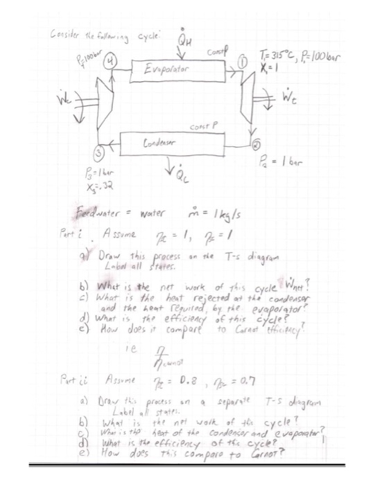 Solved Consider the following cycle. Feed water= water | Chegg.com