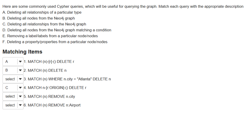 Solved Here Are Some Commonly Used Cypher Queries Which