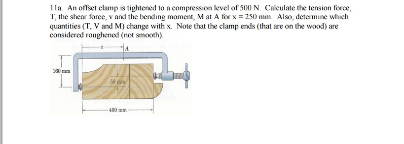 Solved An offset clamp is tightened to a compression level | Chegg.com
