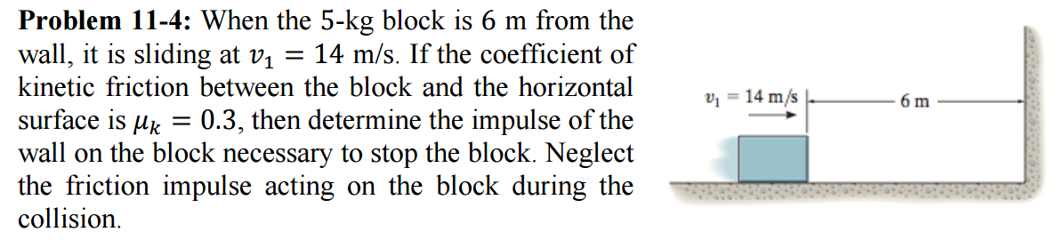 Solved When the 5-kg block is 6 m from the wall, it is | Chegg.com