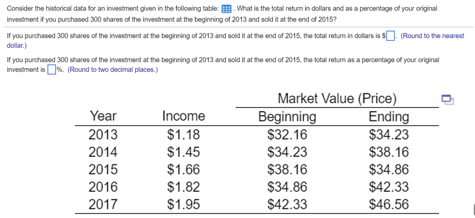 Solved Consider the historical data for an investment given | Chegg.com