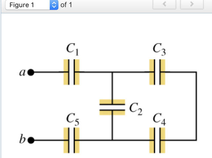 Solved In the figure (Figure 1) , C1 = C5 = 8.9 μF and C2= | Chegg.com
