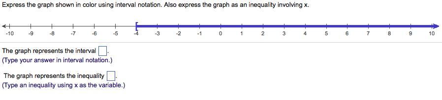 Express the graph shown in color using interval | Chegg.com