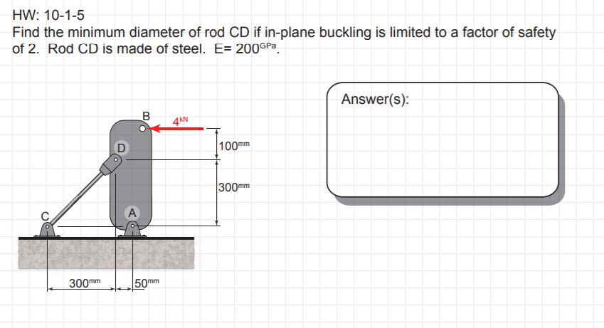 Solved HW: 10-1-5 Find the minimum diameter of rod CD if | Chegg.com