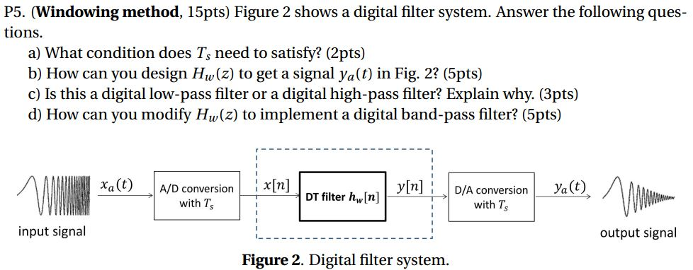 Solved Figure 2 shows a digital filter system. Answer the | Chegg.com