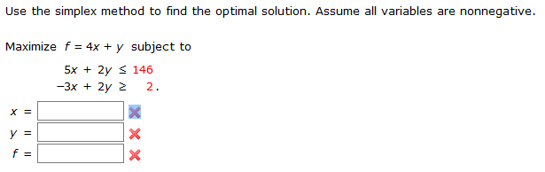 Solved Use the simplex method to find the optimal solution. | Chegg.com