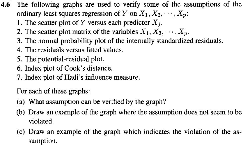 4.6 The following graphs are used to verify some of | Chegg.com