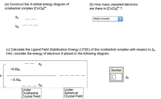 Solved Construct the d-orbital energy diagram of octahedral | Chegg.com