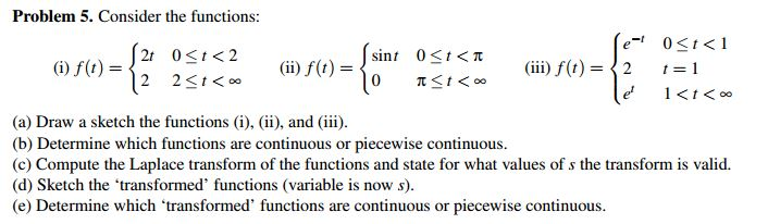 Solved Consider the functions: Draw a sketch the functions | Chegg.com