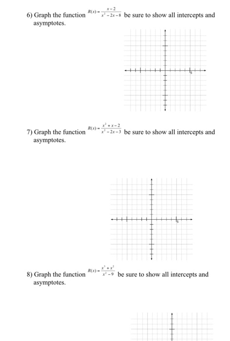 Solved Graph the function R(x) = x - 2/x^2 - 2x - 8 be sure | Chegg.com