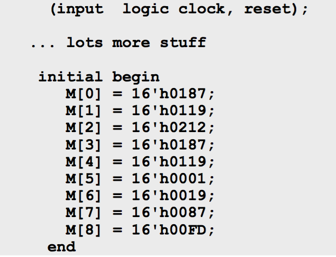 (SystemVerilog) Modify the hardware thread to add a | Chegg.com