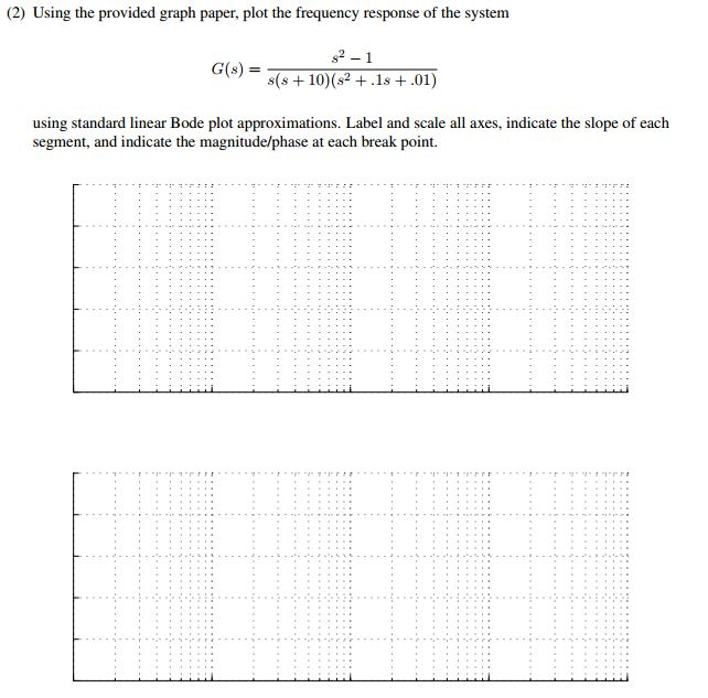 Solved Using The Provided Graph Paper Plot The Frequency