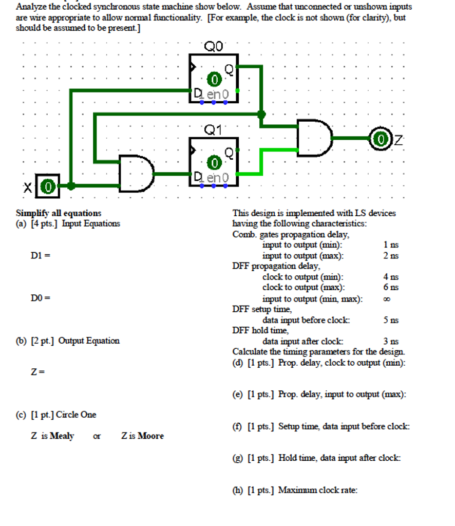 Analyze The Clocked Synchronous State Machine Show