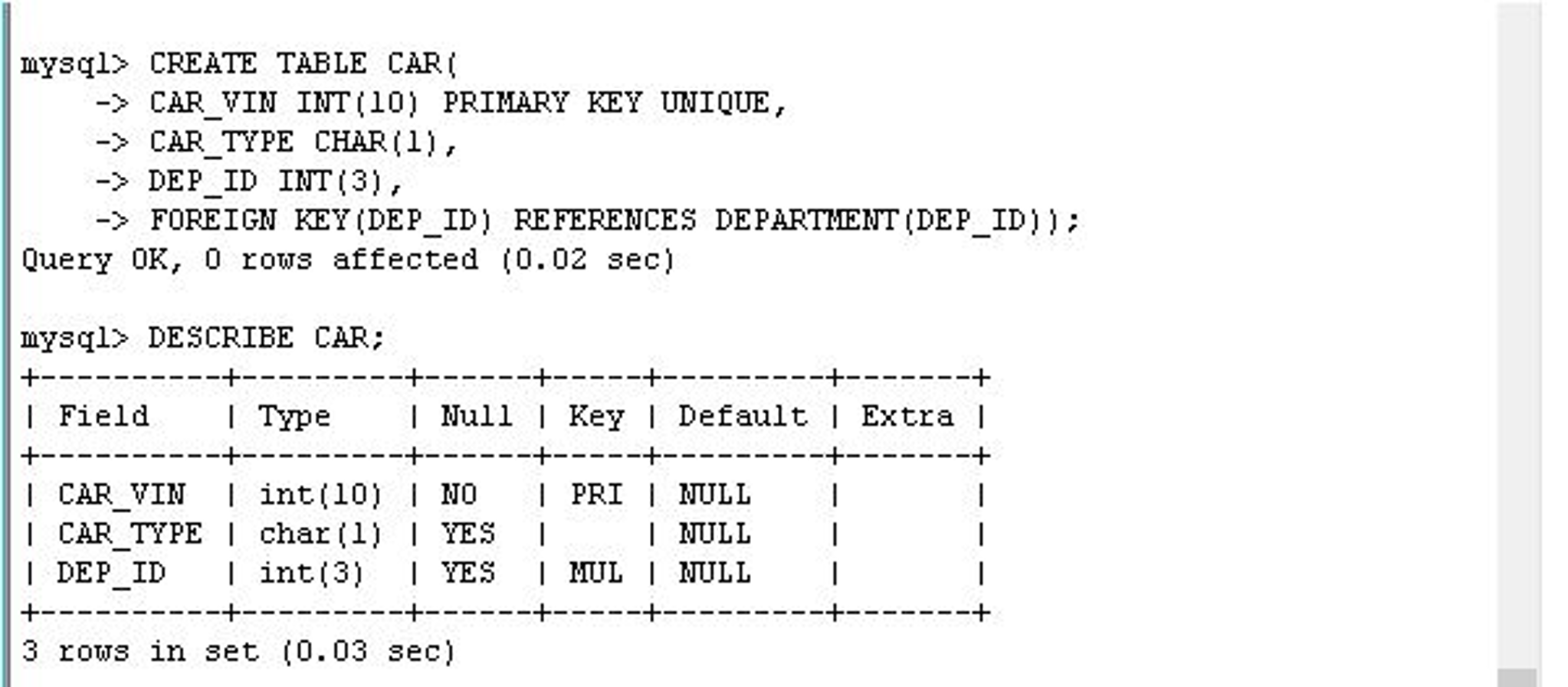 Solved For each table I need help doing a syntax for | Chegg.com