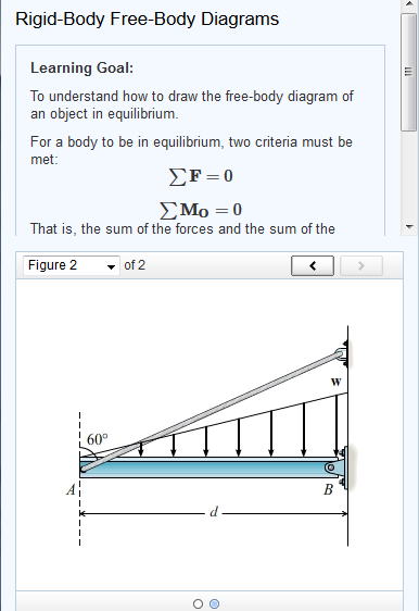 Solved A beam is subjected to a triangular load distribution | Chegg.com