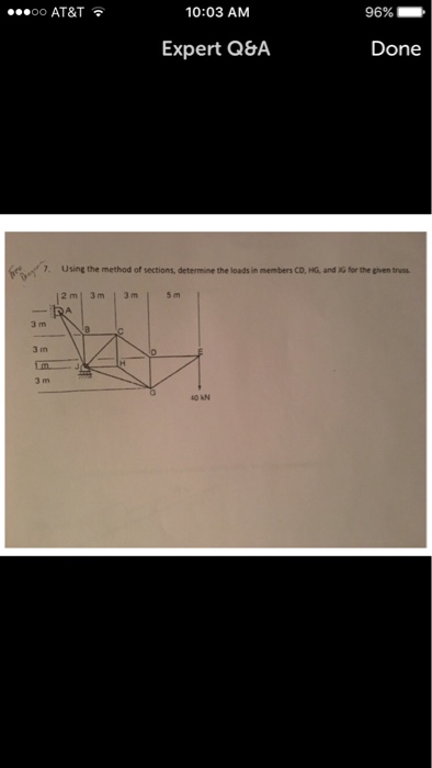 Solved Using the method of sections, determine the loads in | Chegg.com