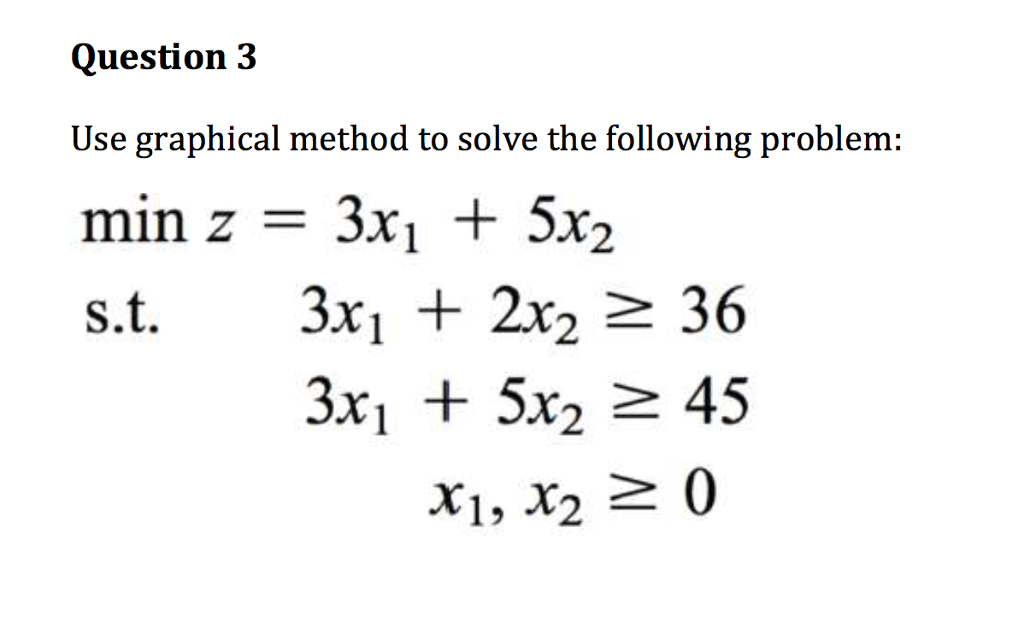 Solved Please type/write in non-ruled pages. Draw the graphs | Chegg.com