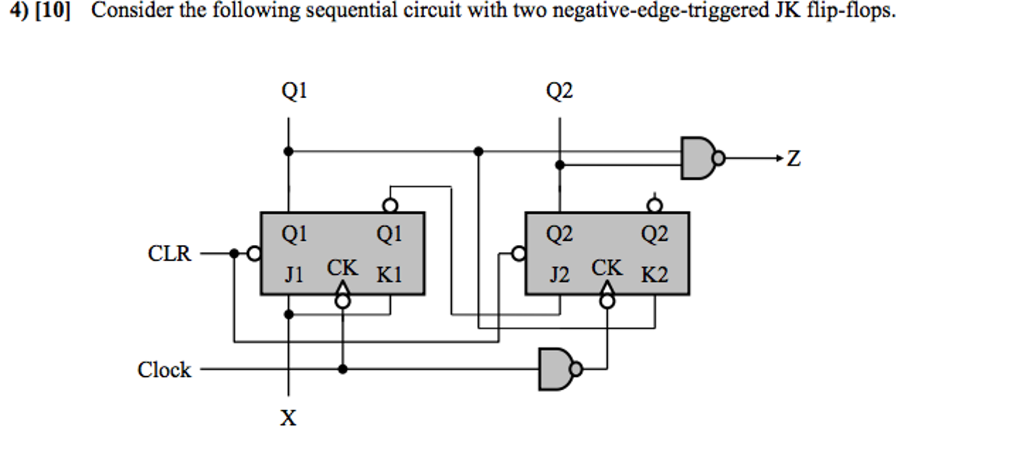 Consider the following sequential circuit with two | Chegg.com
