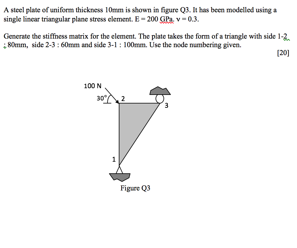 Solved A steel plate of uniform thickness 10mm is shown in | Chegg.com