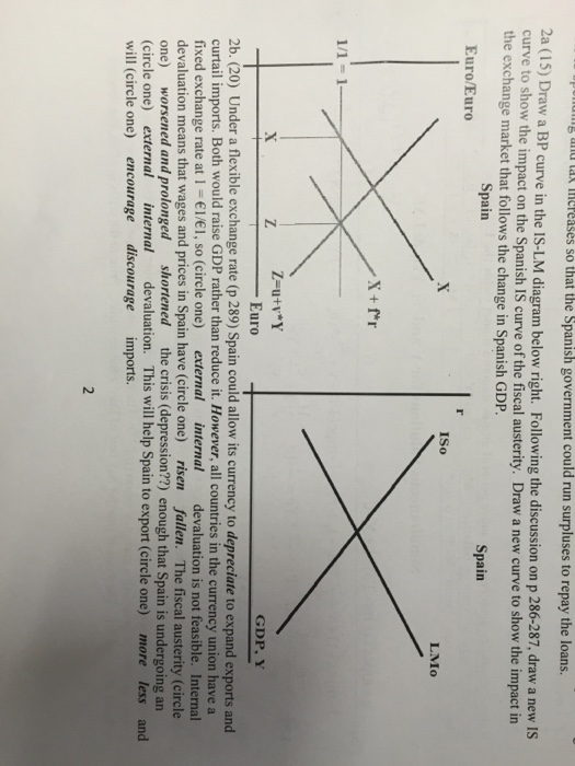2a (15) Draw a BP curve in the IS-LM diagram below | Chegg.com