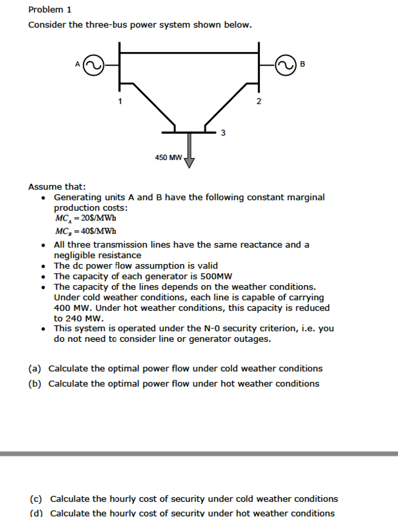 Solved Consider the three-bus power system shown below. | Chegg.com
