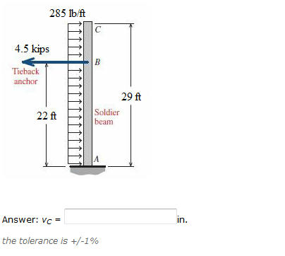 A 29-ft-long soldier beam is used as a key component | Chegg.com