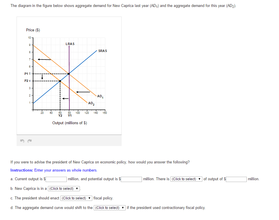 Solved The diagram in the figure below shows aggregate | Chegg.com