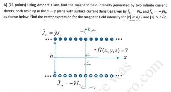 Solved A) (25 points) Using Ampere's law, find the magnetic | Chegg.com