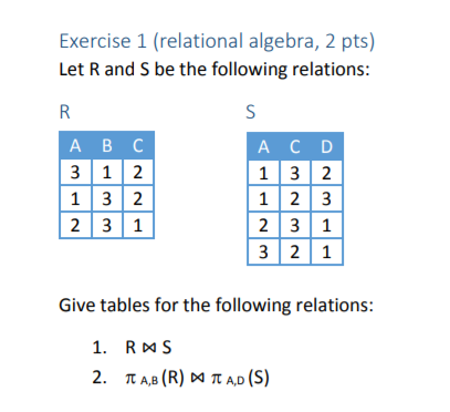 Solved Exercise 1 (relational algebra, 2 pts) Let R and S be | Chegg.com