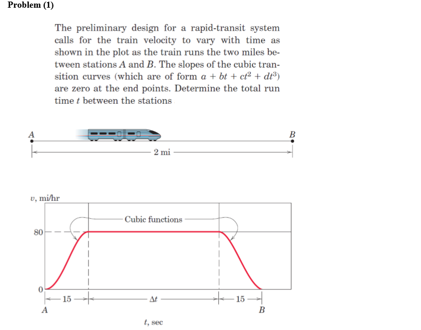 Solved The preliminary design for a rapid-transit system | Chegg.com